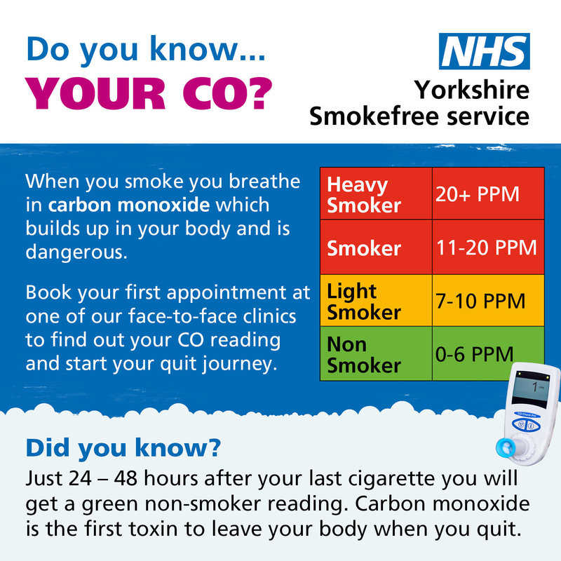 Yorkshire Smokefree